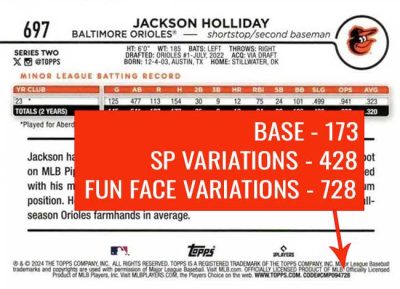 2024 Topps Series 2 Baseball Short PrintsVariations Guide