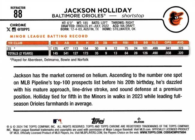 2024 Topps Chrome Baseball Variations Guide, SSP Gallery