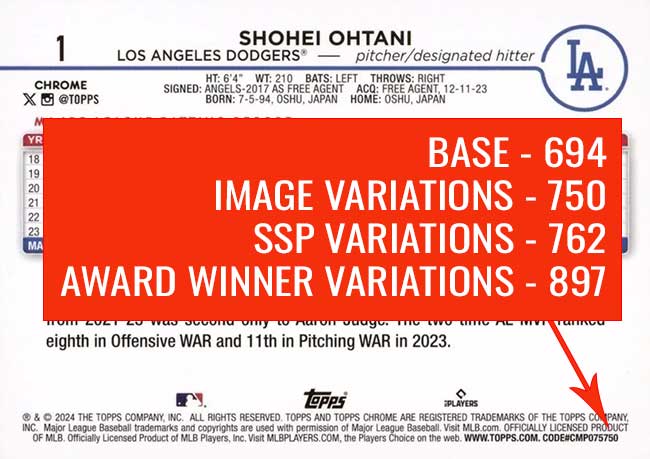 2024 Topps Chrome Baseball Variations Guide, SSP Gallery