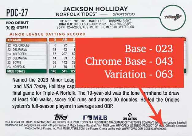 2024 Topps Pro Debut Baseball Variations Guide, SSP Gallery