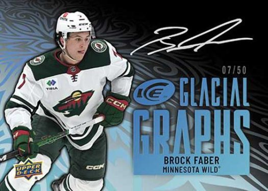2024-25 Upper Deck Ice Hockey Checklist, team Set Lists, Details