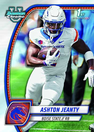 2024 Bowman Chrome University Football Checklist, Box Info