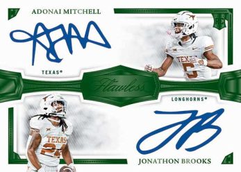 2024 Panini National Treasures Collegiate Football Checklist, Info