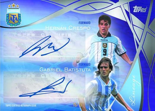 2024 Topps Lineage Argentina Checklist, Hobby Box Info, Details