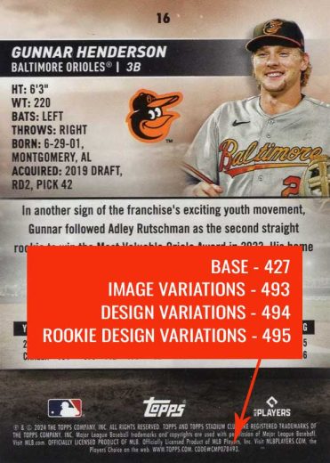 2024 Topps Stadium Club Baseball Variations Guide, SSP Gallery