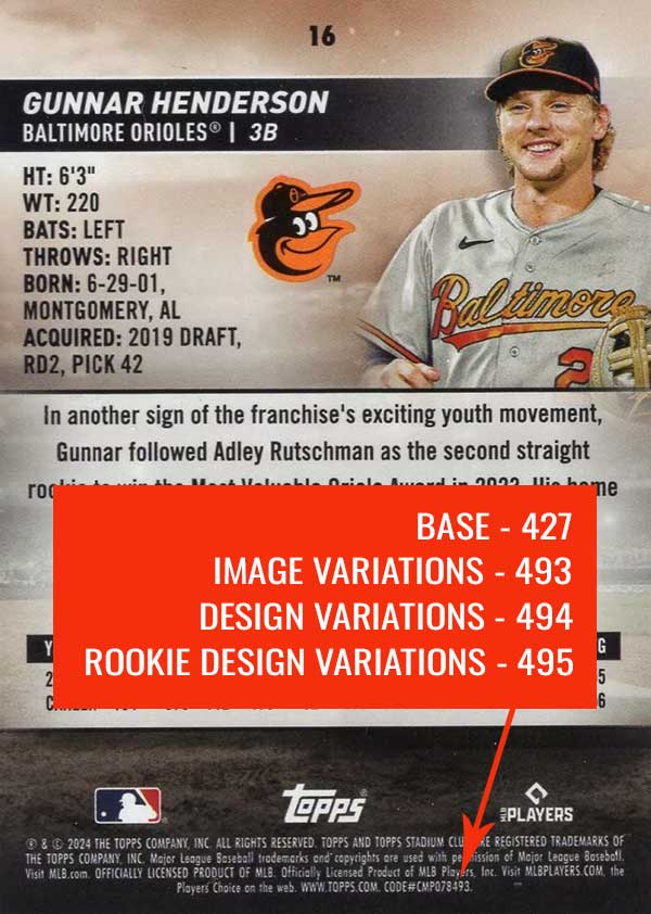 2024 Topps Stadium Club Baseball Variations Guide, SSP Gallery