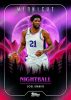2023-24 Topps Midnight Basketball Checklist, Team Sets, Box Info
