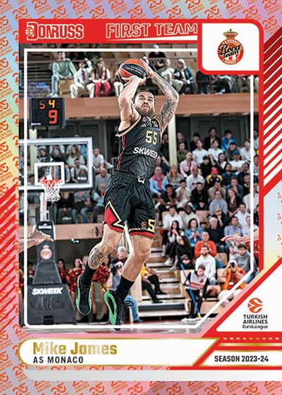 2024-25 Basketball Cards Release Dates, Checklists and Set Info