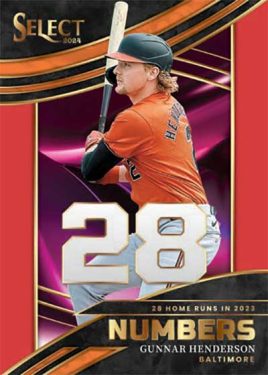 2024 Panini Select Baseball Checklist, Team Sets, Hobby Box Info