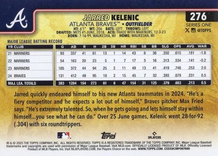 2025 Topps Series 1 Baseball Variations Guide, What to Look For