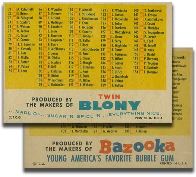 1957 Topps Football Checklist, Teams, Most Valuable Cards, More