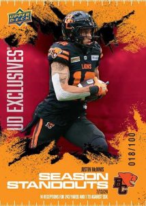 2025 Upper Deck CFL Football Checklist, Hobby Box Info, Details