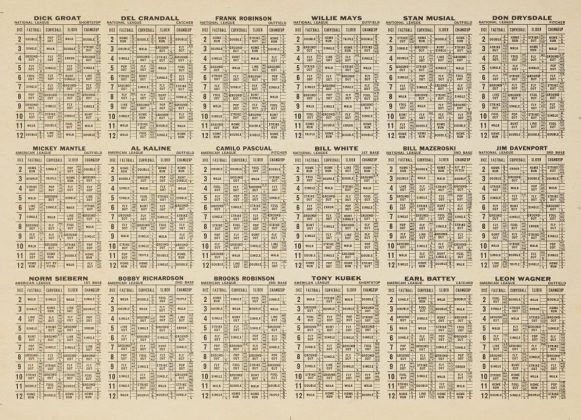 1961 Topps Dice Game Uncut Sheet Featuring Rarest Mickey Mantle Card on ...