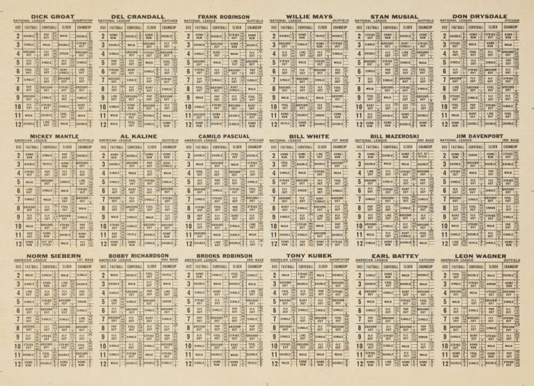 1961 Topps Dice Game Uncut Sheet Featuring Rarest Mickey Mantle Card on ...