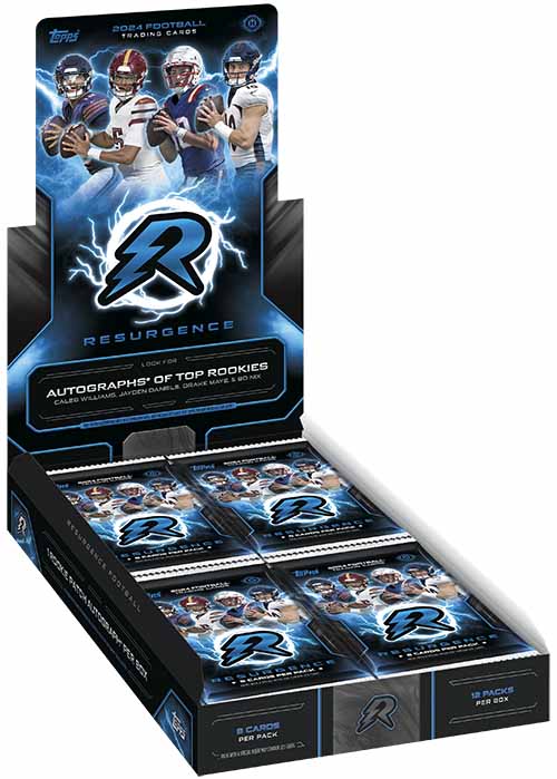 2024 Topps Resurgence Football Checklist, Teams, Box Info