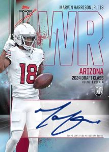2024 Football Cards Release Dates, Checklist, Price Guide Access