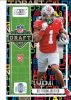 2025 Score Football Checklist, Hobby Box Breakdown, Details