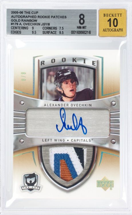 Record Auction Sell for an Alex Ovechkin Auto Rookie Patch Card ...