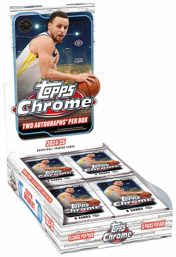 2024-25 Topps Chrome Basketball Checklist, Box Info, Details
