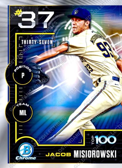 Milwaukee Brewers Rookie SP Jacob Misiorowski Aces MLB Debut - Beckett News