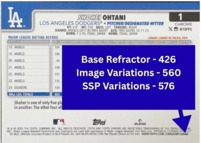 2025 Topps Chrome Baseball Variations Guide, SSP Gallery