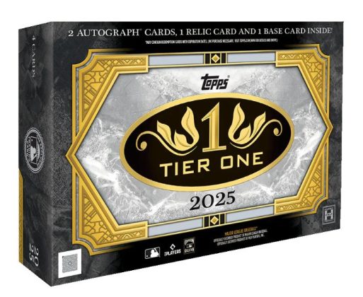 2025 Topps Tier One Baseball Checklist, Team Set Lists