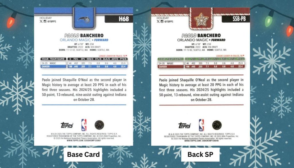 2025-26 Topps Holiday Basketball Variations Guide - Beckett News