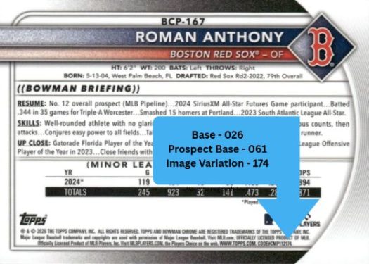 2025 Bowman Chrome Sapphire Baseball Variations Guide, Gallery