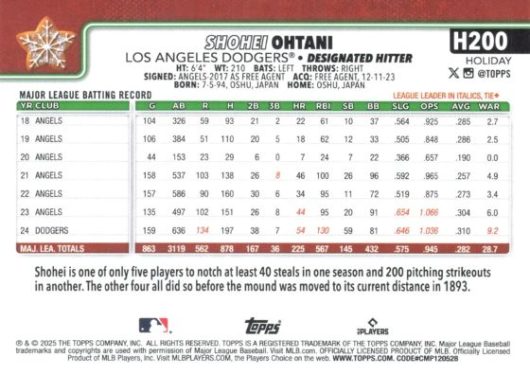 2025 Topps Holiday Baseball Variations Guide - Beckett News