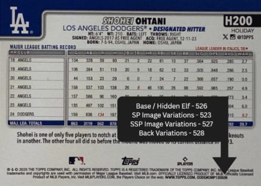 2025 Topps Holiday Baseball Variations Guide - Beckett News