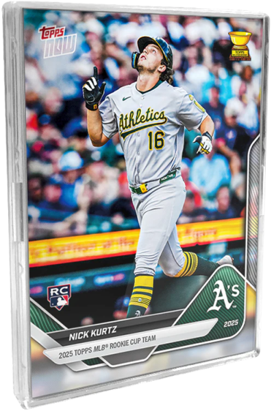 2025 Topps Now Baseball Rookie Cup Checklist, Set Details