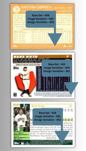 2025 Topps Archives Baseball Variations Guide and Image Gallery