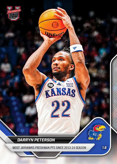 2025-26 Bowman University Now Basketball Checklist, Print Runs