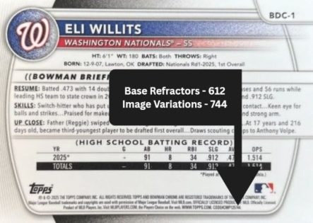 2025 Bowman Draft Baseball Variations Breakdown and Gallery