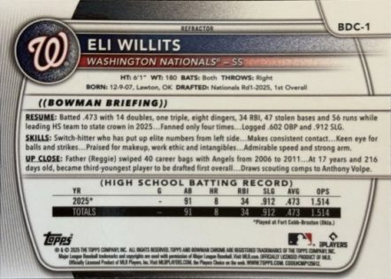 2025 Bowman Draft Baseball Variations Breakdown and Gallery