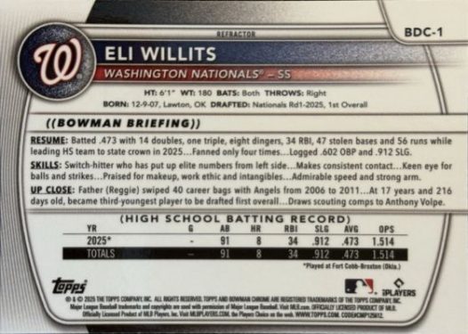 2025 Bowman Draft Baseball Variations Breakdown and Gallery