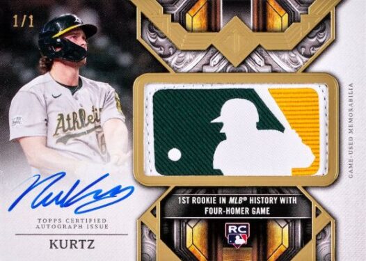 2025 Topps Transcendent Baseball Checklist, Team Set Lists, Box Info