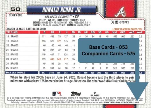 2026 Topps Series 1 Baseball Companion Cards Guide and Image Gallery