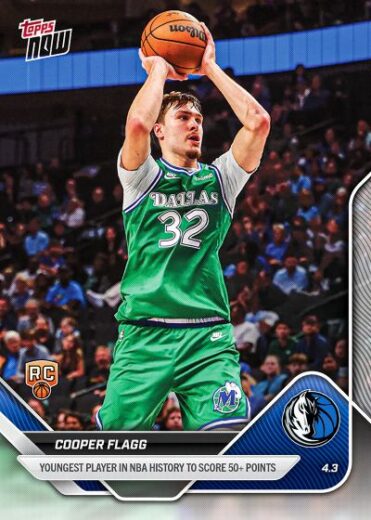 2025-26 Topps Now Basketball Checklist, Team Lists, Print Runs